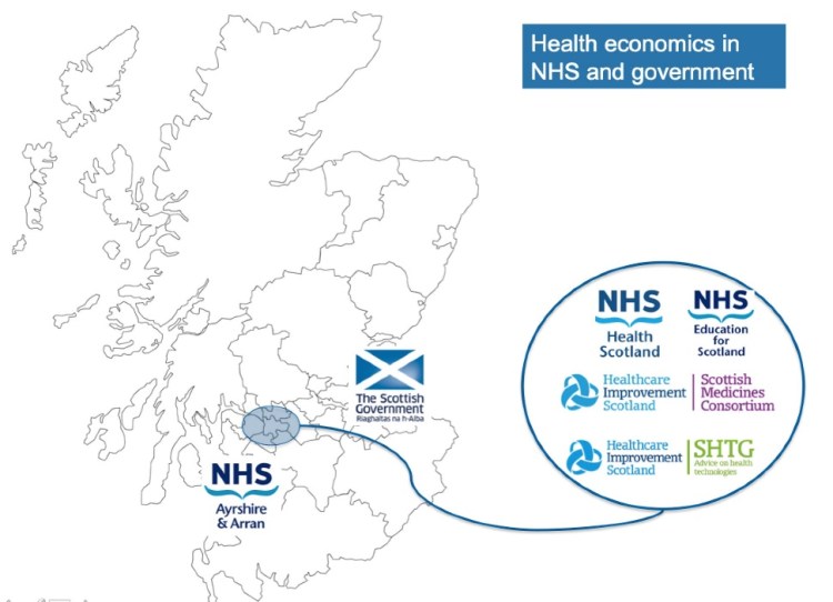 Health Economics in Scotland – Scottish Health Economics